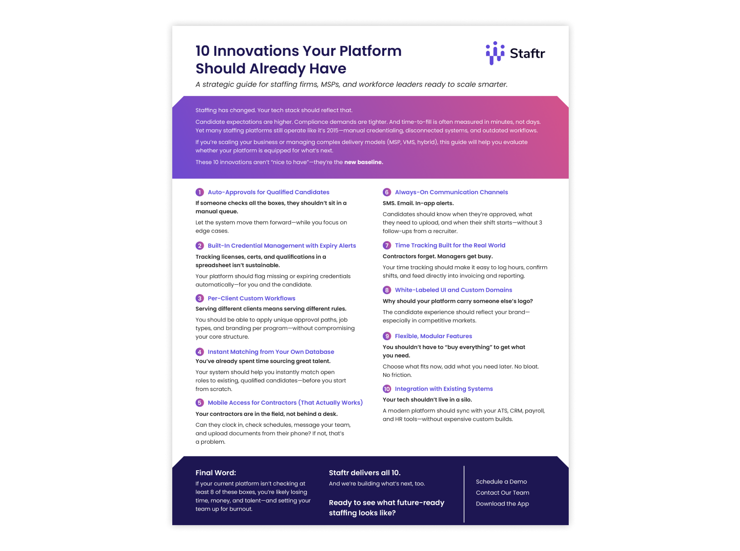 10 Essential Staffing Platform Innovations for 2025 | Staftr Guide